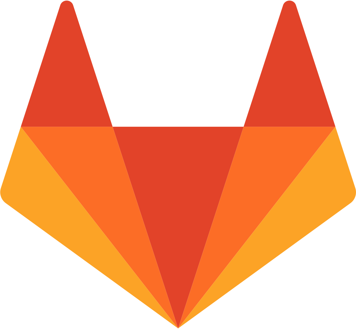 GitLab | DEVUP SOLUTIONS